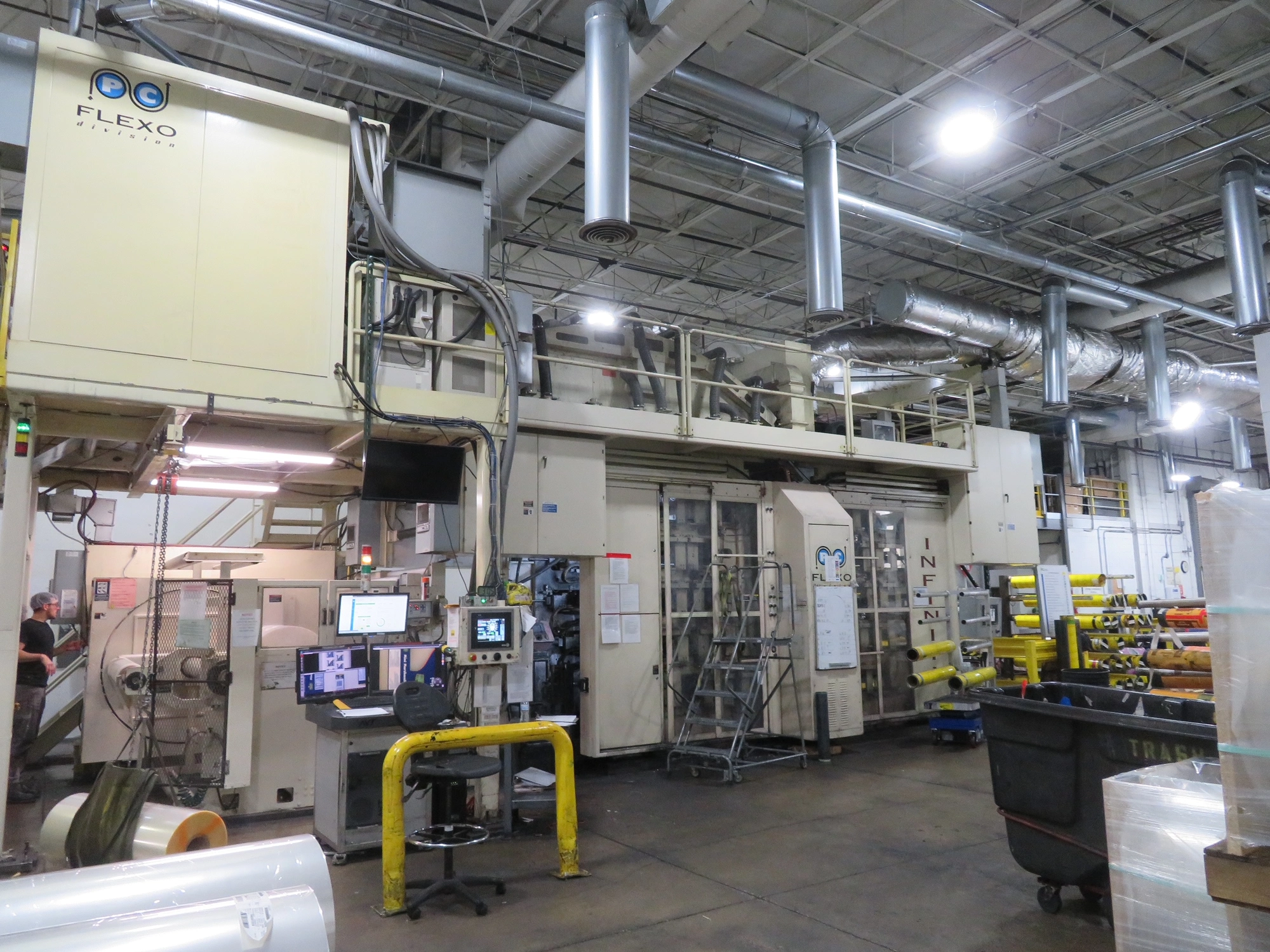 Used PCMC Printing & Converting, Presses - Central Impression | Mark ...