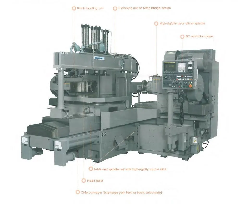 New 2025 HAMAI 2DS-A Duplex CNC Milling Machine | Machine Tool Builders ...