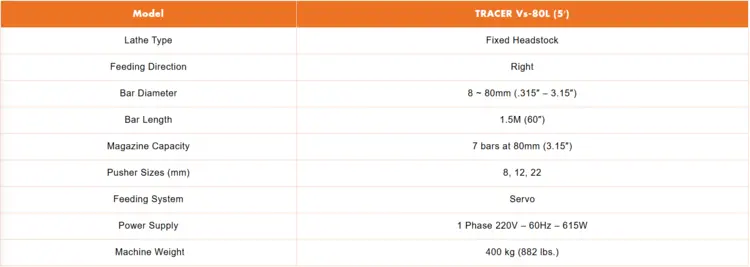 Vs-80L (5’) Servo Short Bar Loader - Up to 5’ Length Bars (actual bar ...