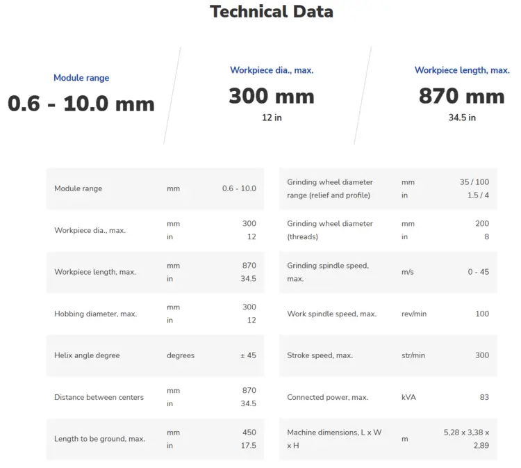 HRG 350 – Profile grinding machine for hobs The HRG 350 profile ...