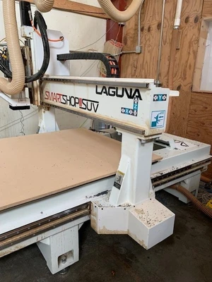 Used CNC Routers For Sale | Machinery Resources International