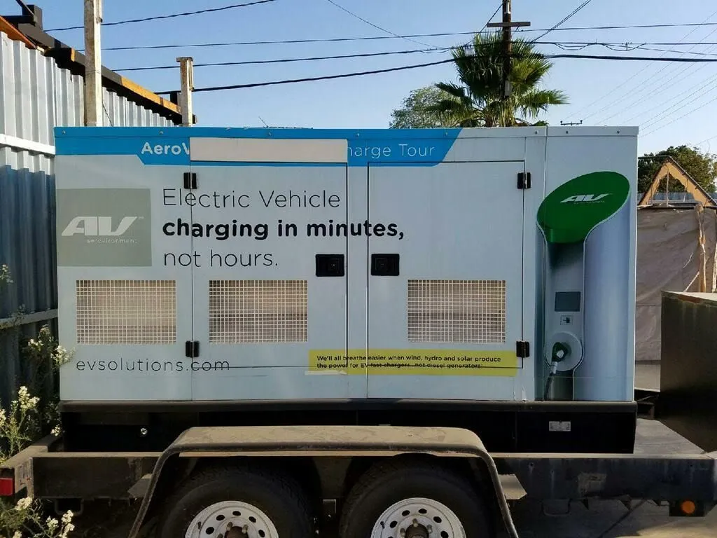 Item# GS3874 - Caterpillar XQ60 Diesel 60KW, 60Hz, 480V Mobile Power ...